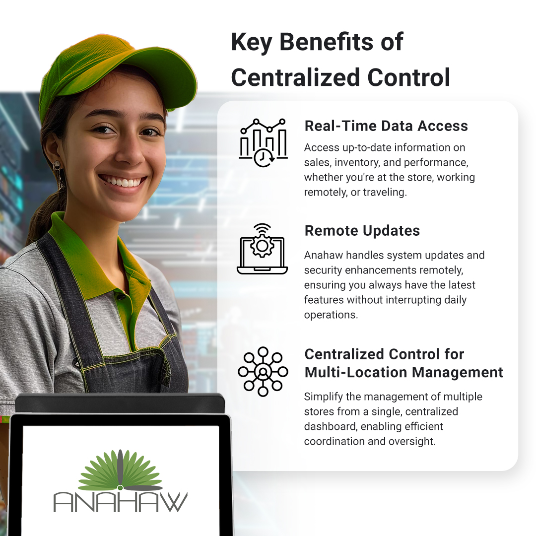 Anahaw POS System: The Key To Effortless Integration For Large Enterprises | Exist Software Labs