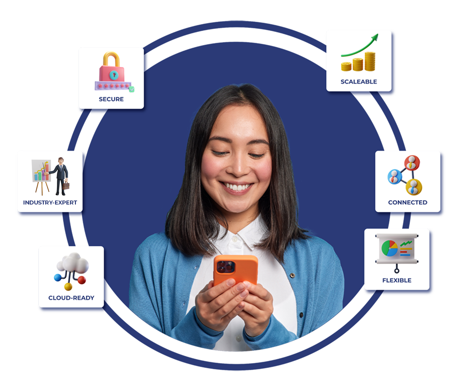 Digital Banking And Fintech | Exist Software Labs