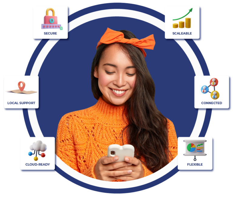 Digital Banking And Fintech | Exist Software Labs