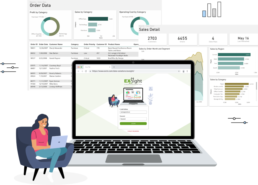 EXSight | Best Data Solutions Services | EXIST Software Labs
