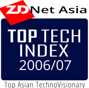 About Us | Top IT Solutions Provider | Exist Software Labs